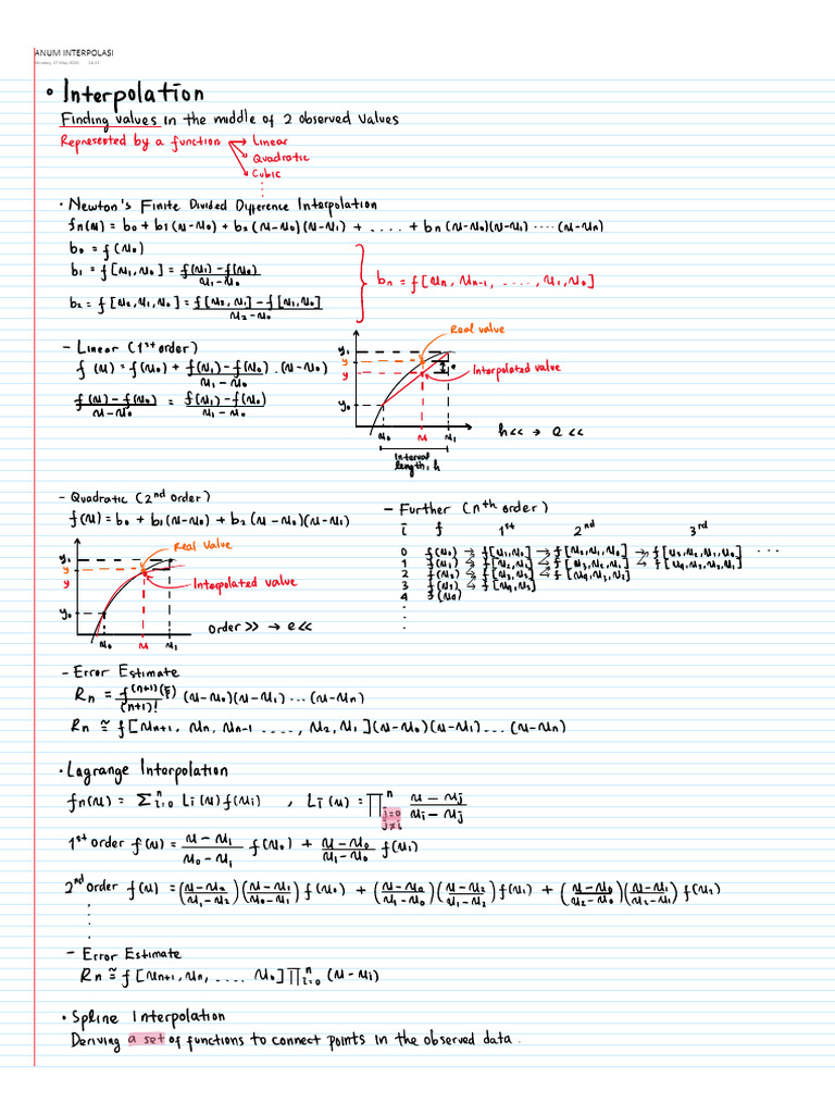 Anum Interpolasi | PDF