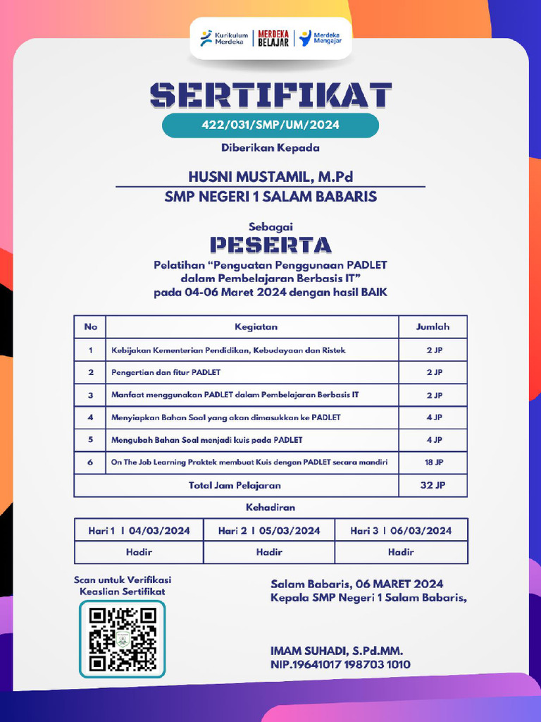 Husni Mustamil | PDF