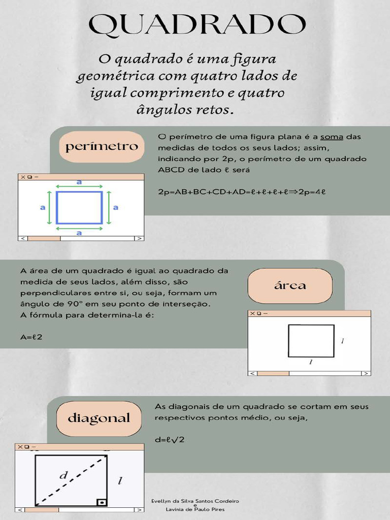 Infográfico sobre quadrado | PDF
