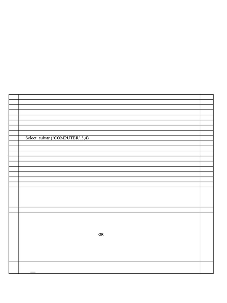 XII IP CHN 02 MS | PDF | World Wide Web | Internet & Web