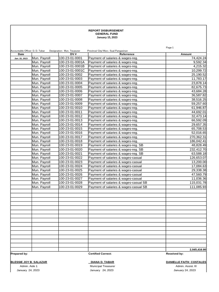 Disbursement (Atm) 2023 | PDF | Payroll | Expense