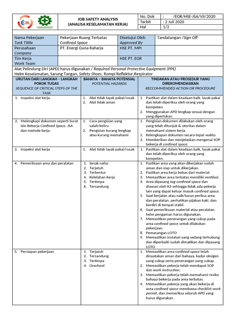JSA Confined Space | PDF