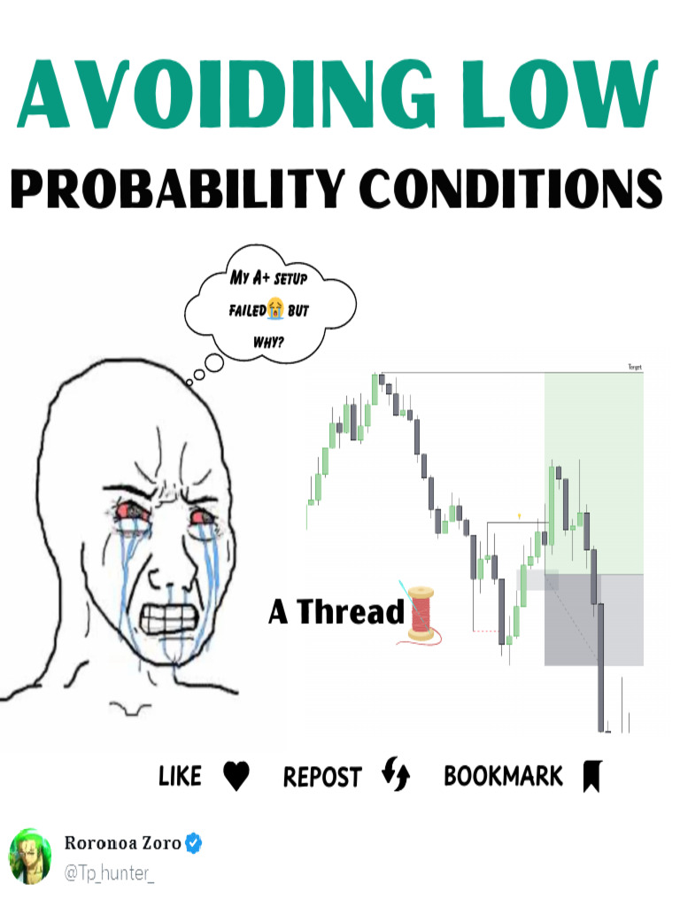 Avoiding Low Probability Conditions | PDF | Financial Markets | Private ...