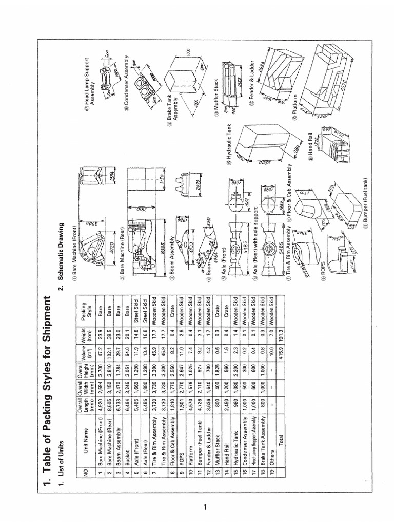 WA1200-3 50001-Up Components Weight and Dimensions | PDF