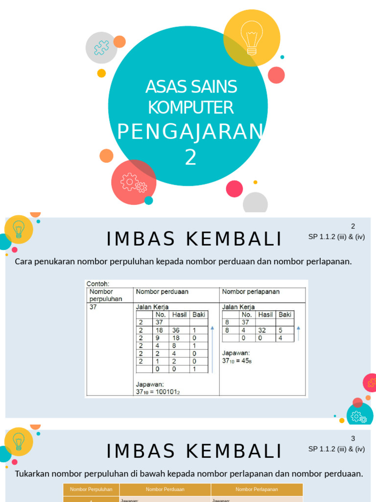 Pengajaran Sistem Perduaan ASK T1 | PDF