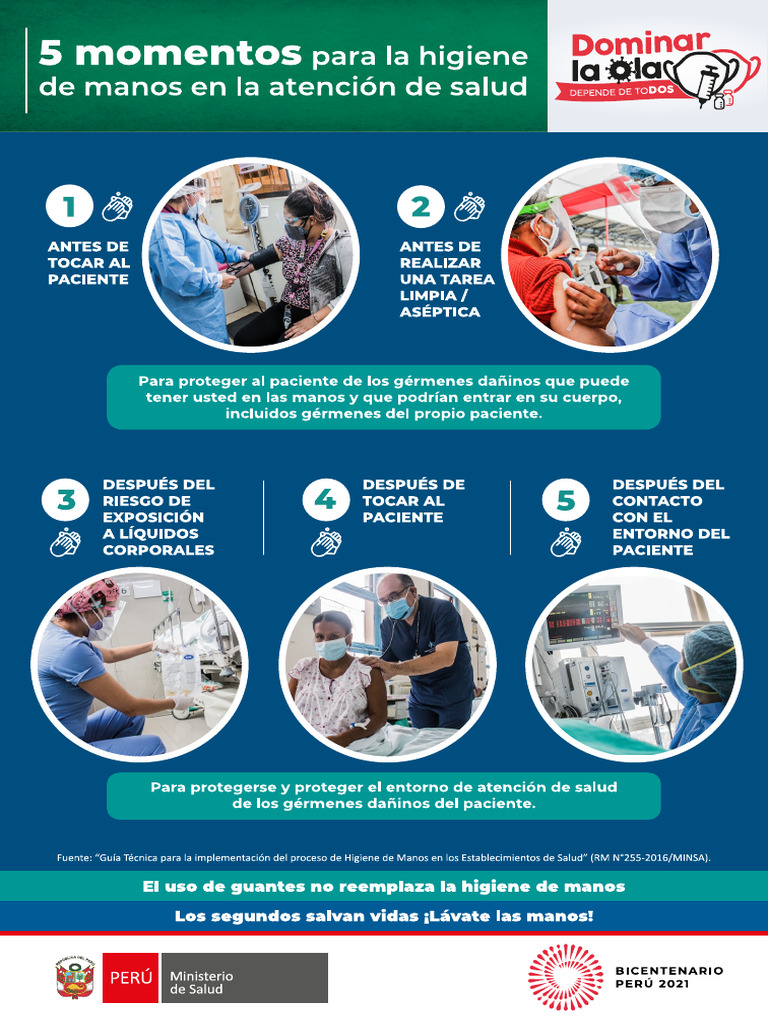 11 COVID-19 Los 5 Momentos para La Higiene de Manos | PDF