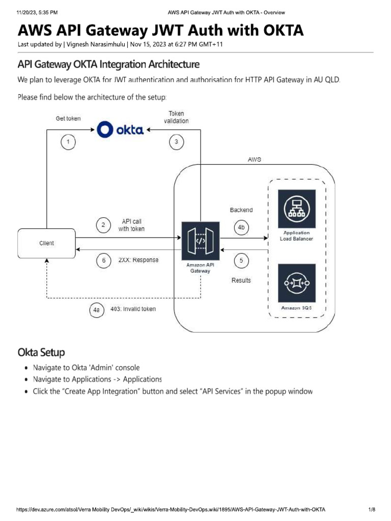 Aws API Gateway JWT Auth With Okta 1 | PDF