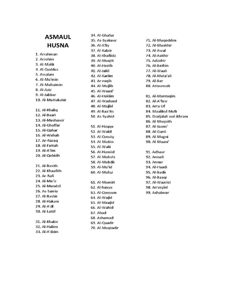 Asma'ul Husna | PDF
