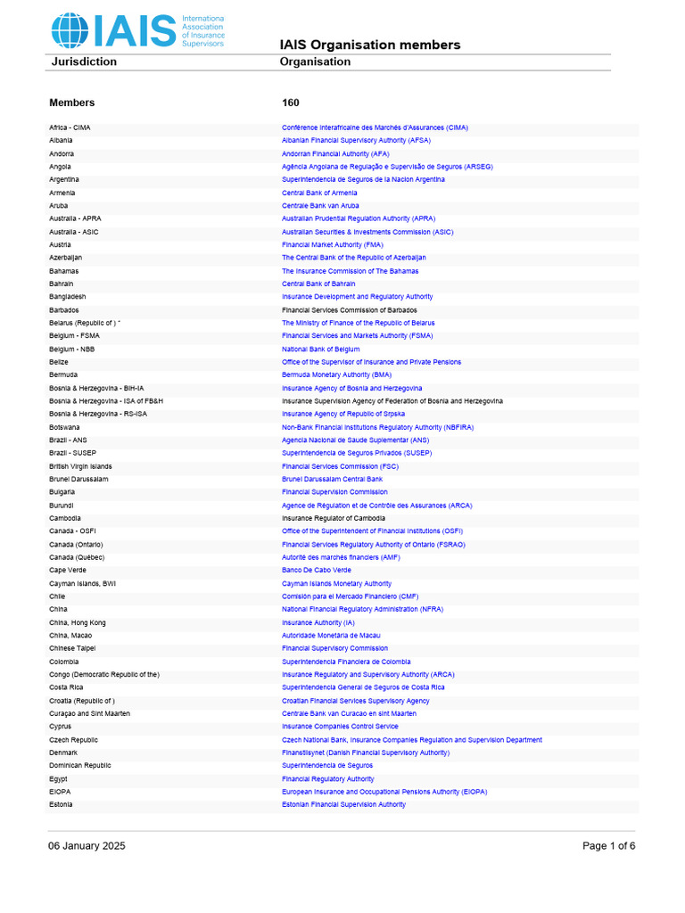 Iais Organisation Members | PDF | International Monetary Fund | United ...