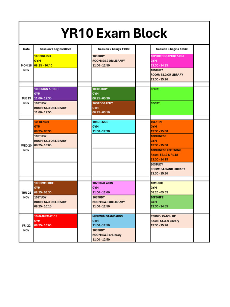 YR10 Exam Block | PDF