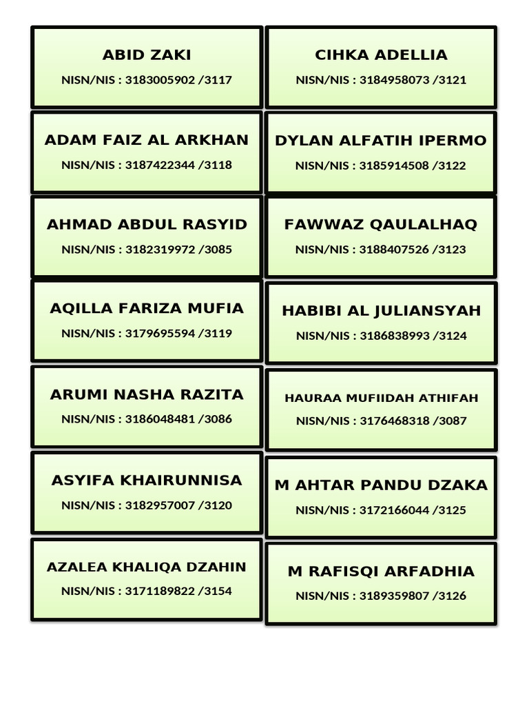 Nama Depan Rapor | PDF