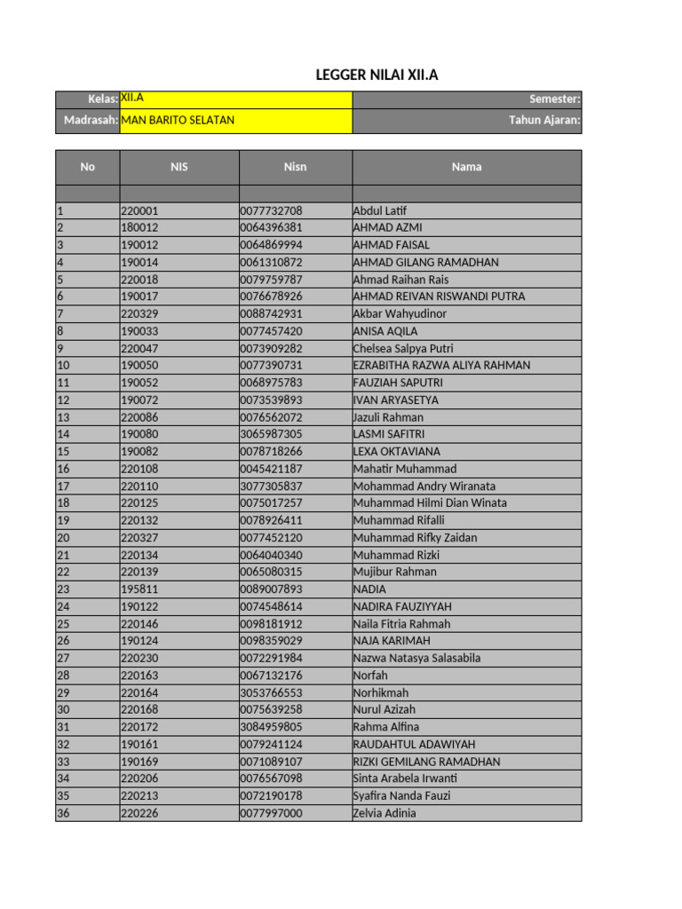 Legger Nilai Kelas Xii.A | PDF