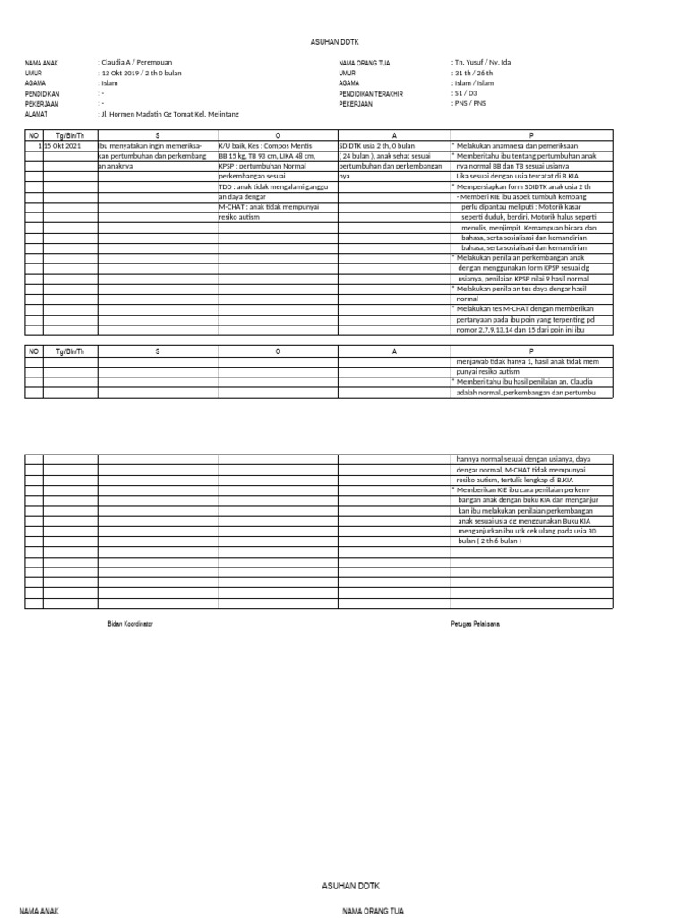 Contoh SOAP Lengkap Dan PI | PDF