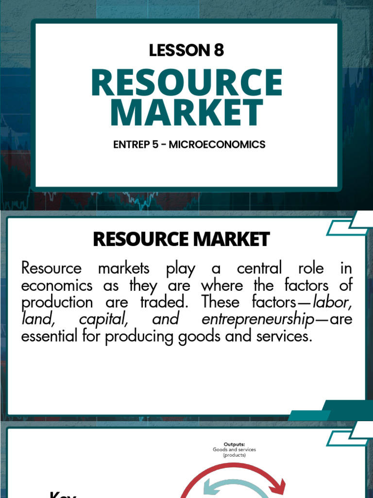 Lesson 8 Entrep 5 | PDF | Demand | Labour Economics
