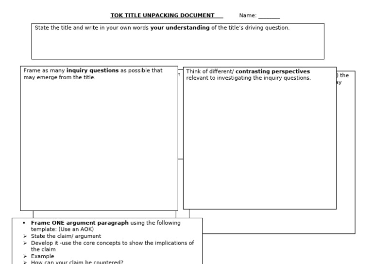 TOK_titles_Unpacking_doc_2-_mindmap | PDF