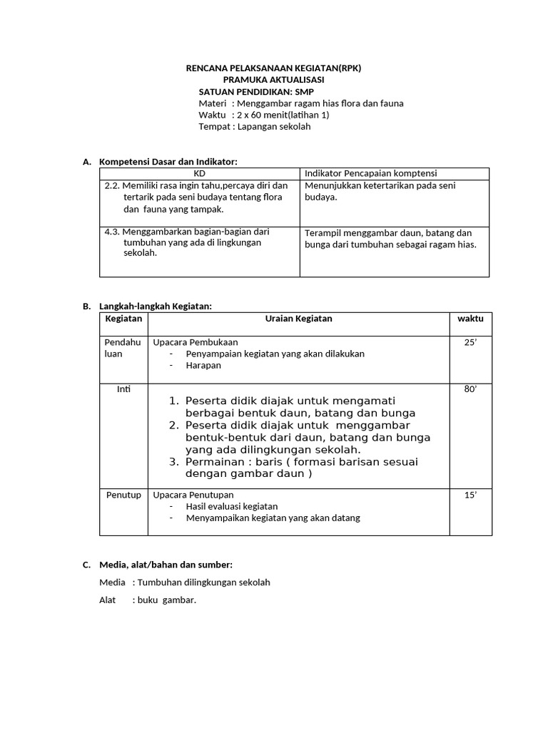 RPP Seni Budaya SMP | PDF