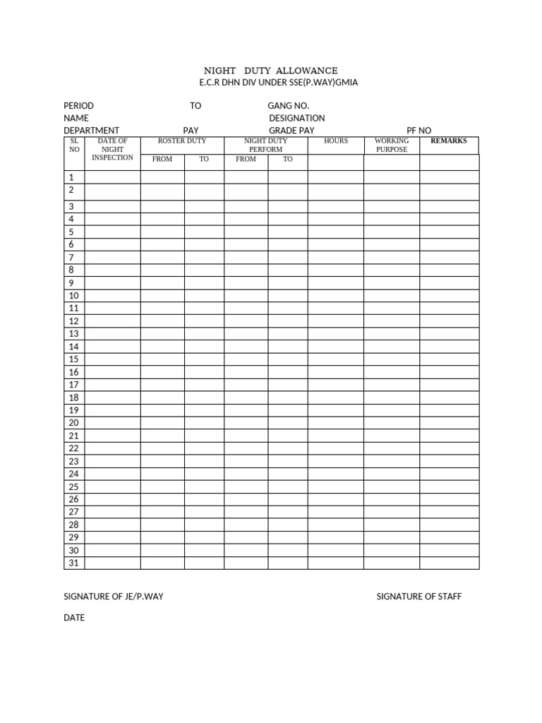 Night Duty Allowance | PDF