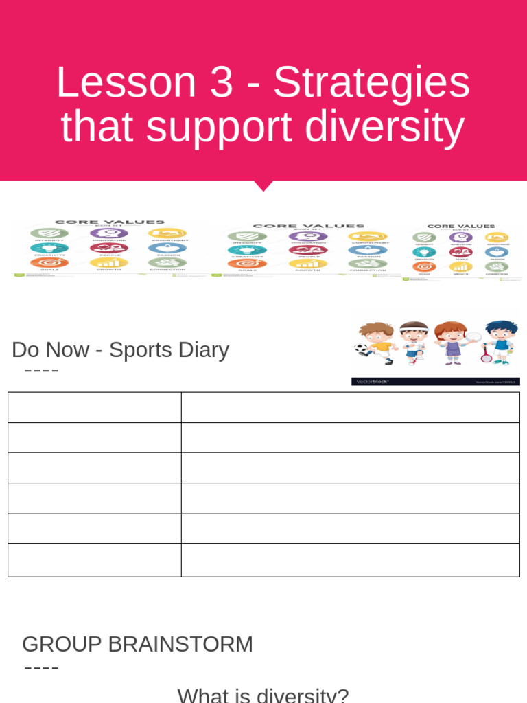Lesson 3 - Strategies That Support Diversity | PDF