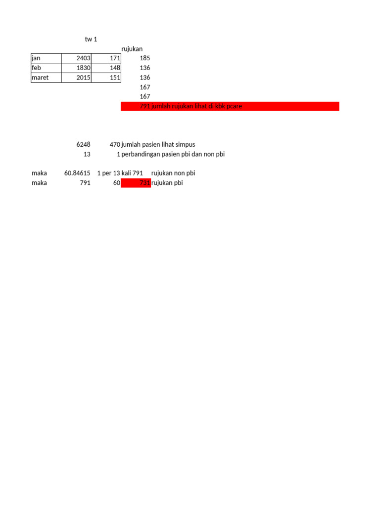 TW 1 Pbi Rujukan | PDF