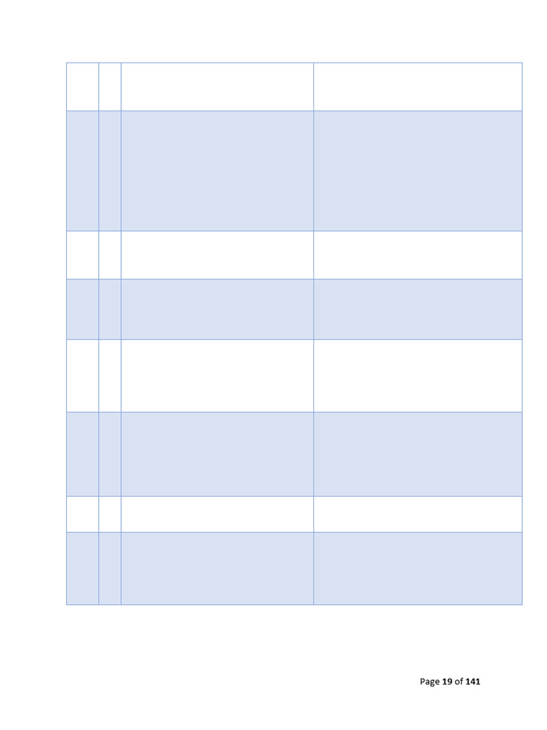 WHO GMP CoPP list24 19 | PDF