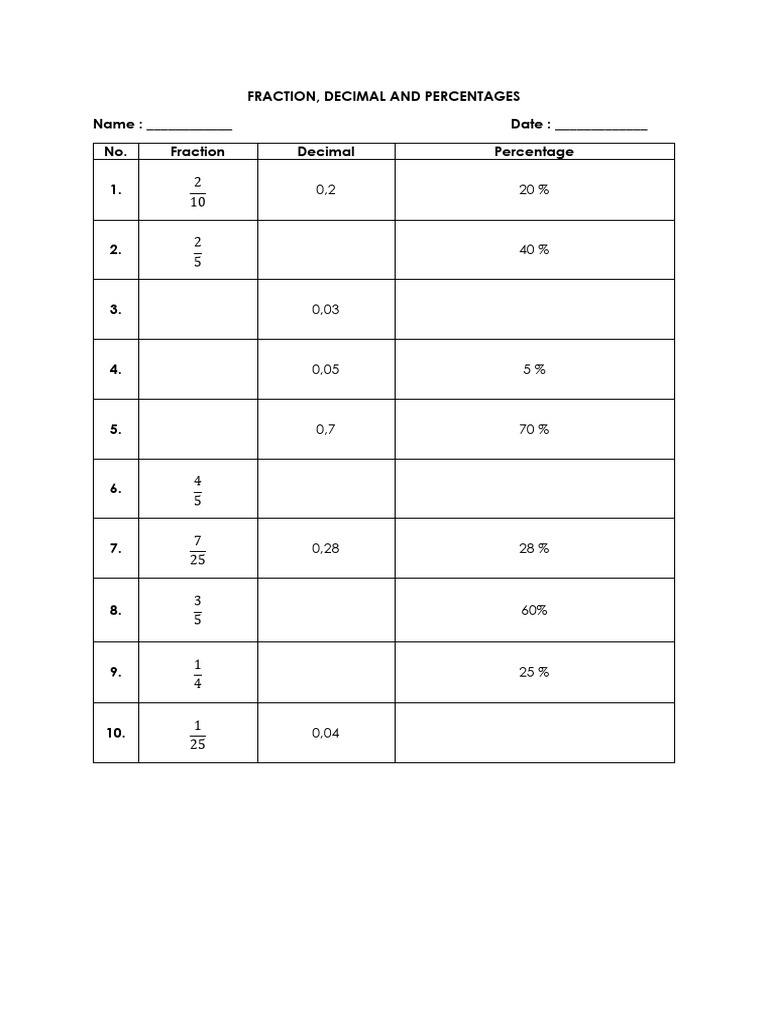 Worksheet 14nov Pdf