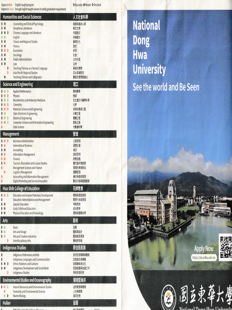 National Dong Hwa Univ | PDF