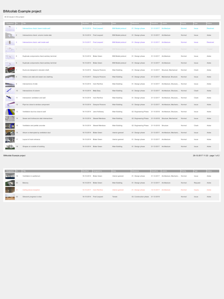 BIMcollab Example Project PDF-report List-View | PDF | Building Engineering