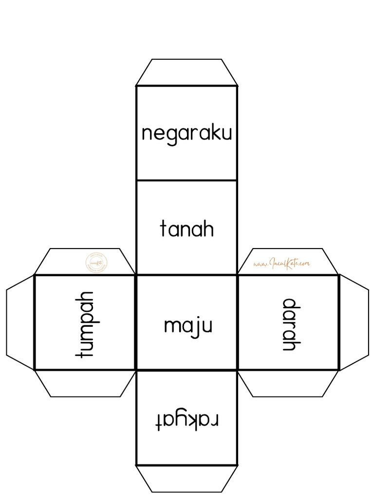 Dadu Negaraku | PDF