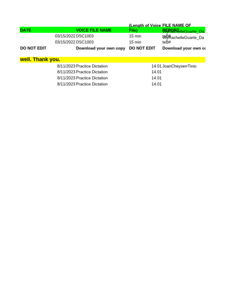HVA Medical Transcription Log | PDF | Health Informatics | Medicine