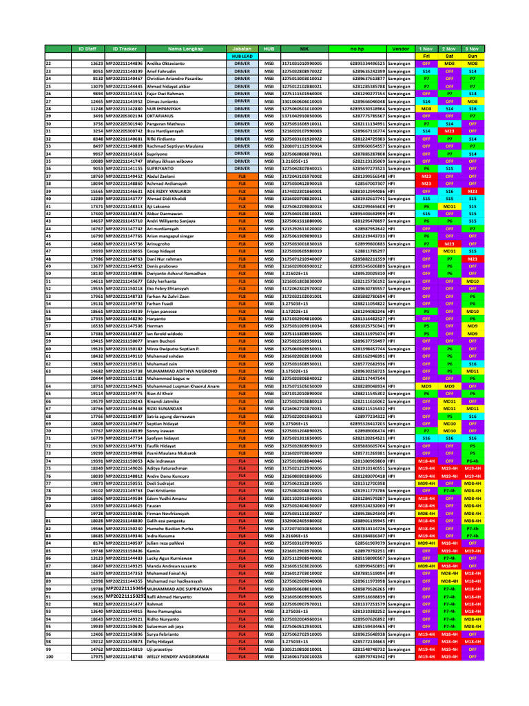 ABSENSI MSB 2024 - Schedule MSB | PDF