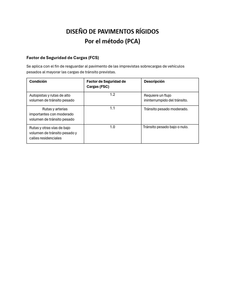(PCA) Tablas y Nomogramas | PDF | Fatiga (material) | Hormigón