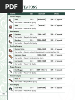 Daggerheart DM Screen | PDF | Gaming