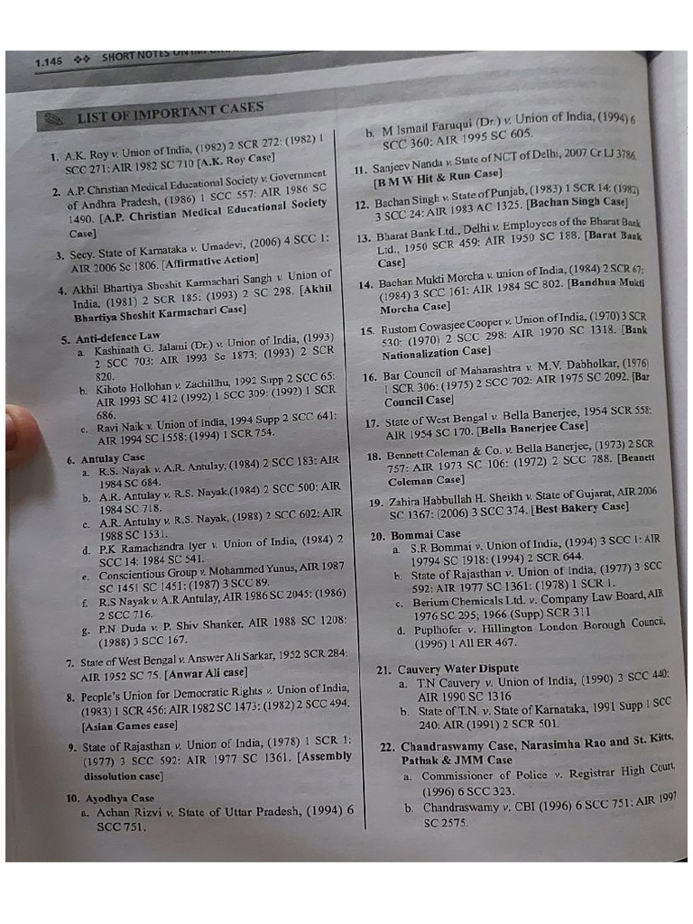 Imp Cases List | PDF