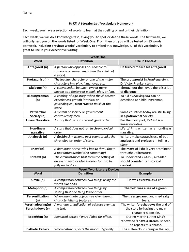 TKAMB Vocabulary Work | PDF | To Kill A Mockingbird