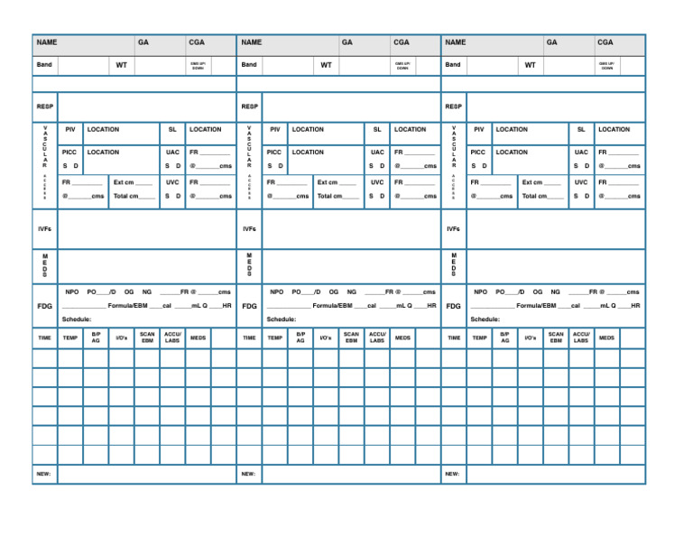 NICU-ASSIGNMENT-SHEET | PDF
