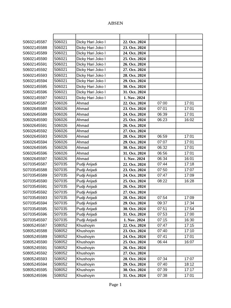 Time Sheet Staff 22 Oktober 21 November 2024 - LSF | PDF