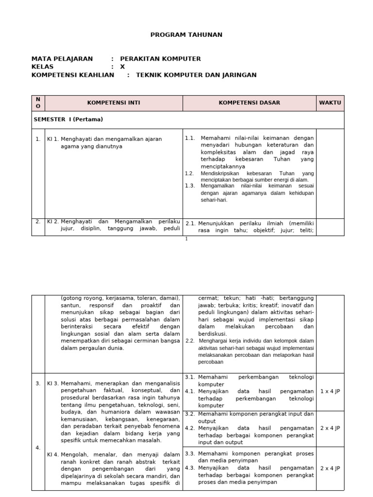 Contoh Program Tahunan | PDF
