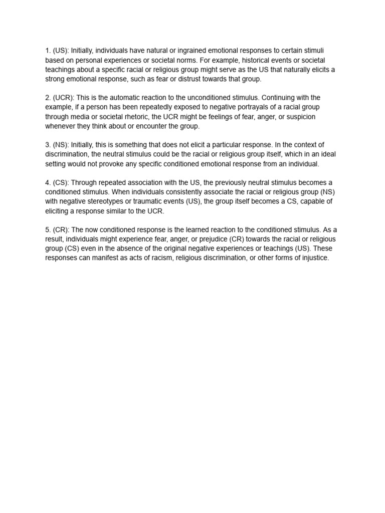 How can classical conditioning explain acts of racism, religious ...