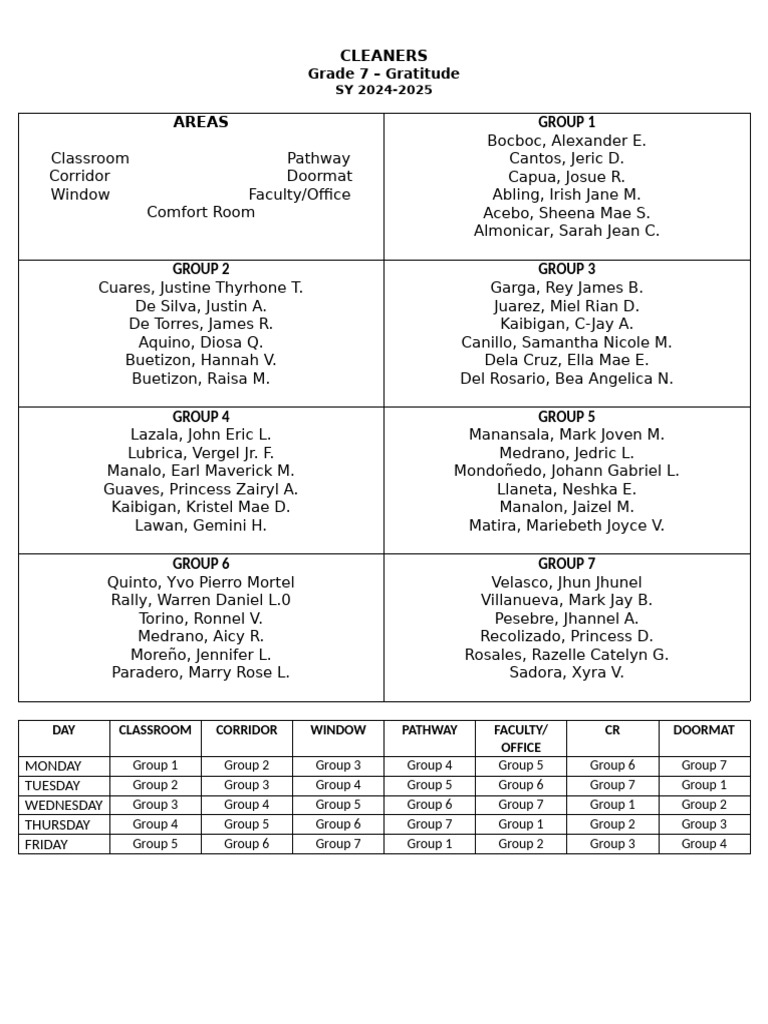 Grade 7 Cleaning Schedule 2024-2025 | PDF