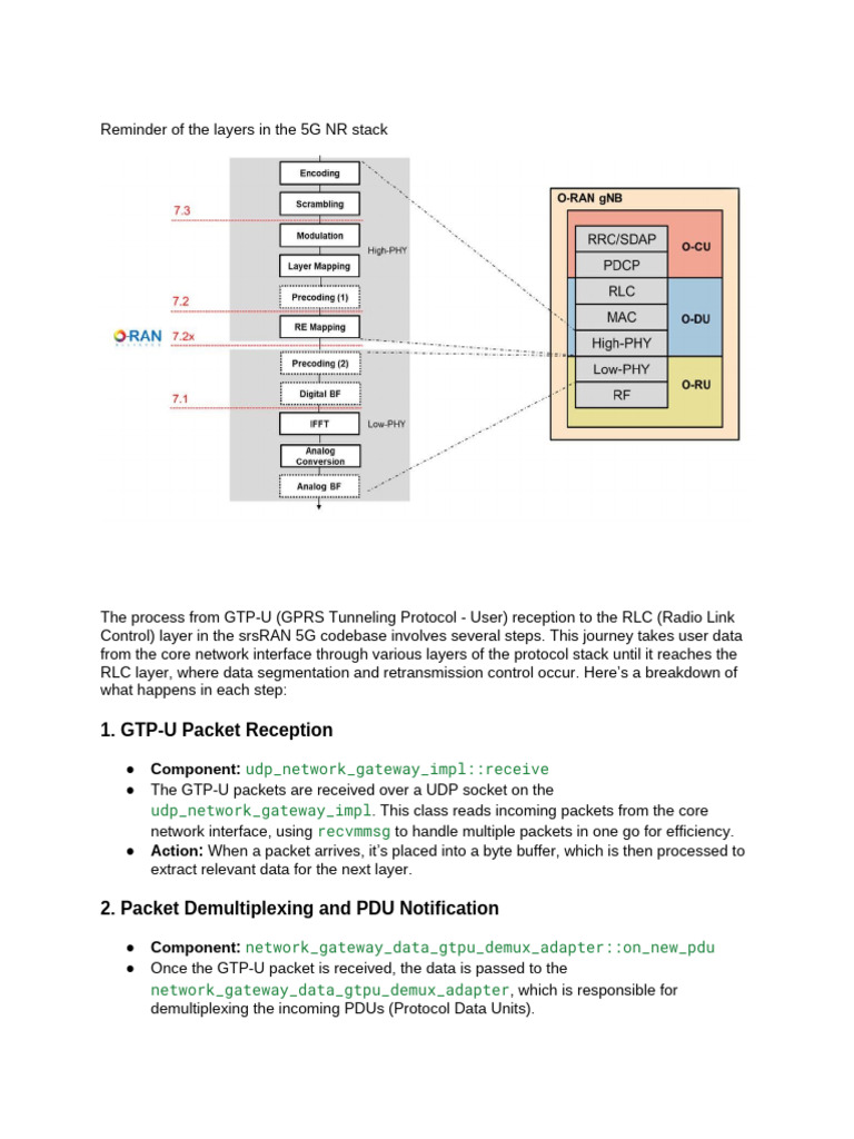 5G NR Stack: GTP-U to RLC Process | PDF | Modulation | Orthogonal ...