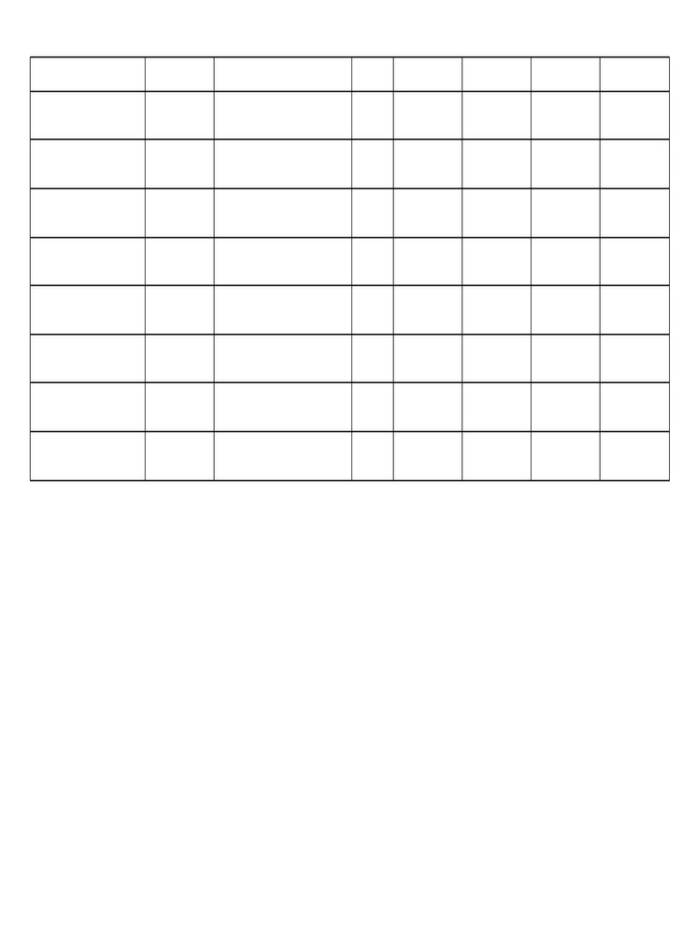Internal Evaluation Status | PDF