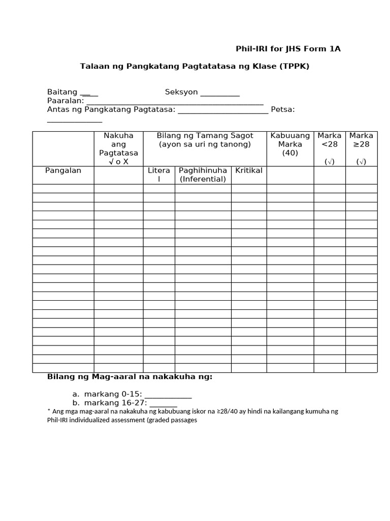 Phil-IRI For JHS Form 1 | PDF