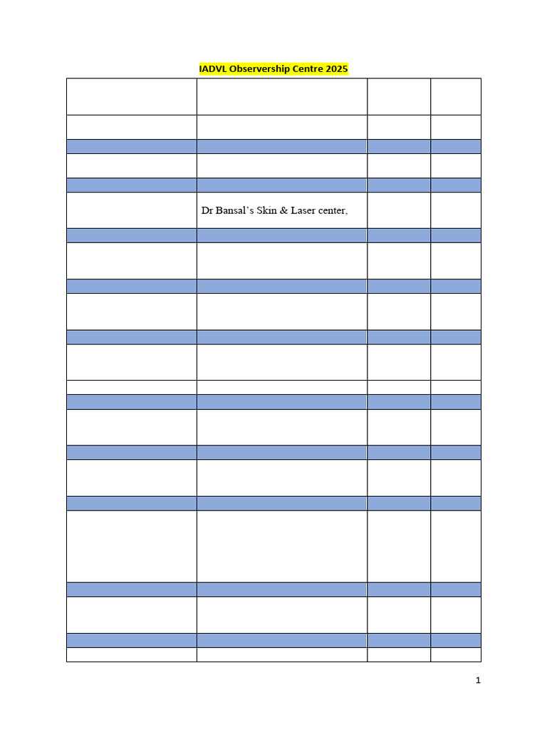 IADVL Observership Centres 2025 | PDF | Clinical Medicine | Dermatology