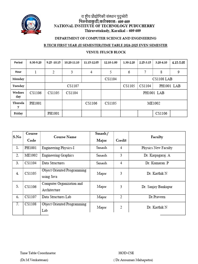 First Year Time Table | PDF | Computing