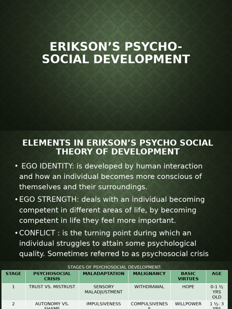 Erikson's Psycho-Social Development | PDF | Psychology | Social Psychology