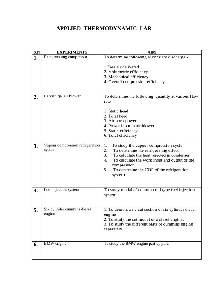 Thermodynamics Lab Experiments | PDF | Diesel Engine | Engines
