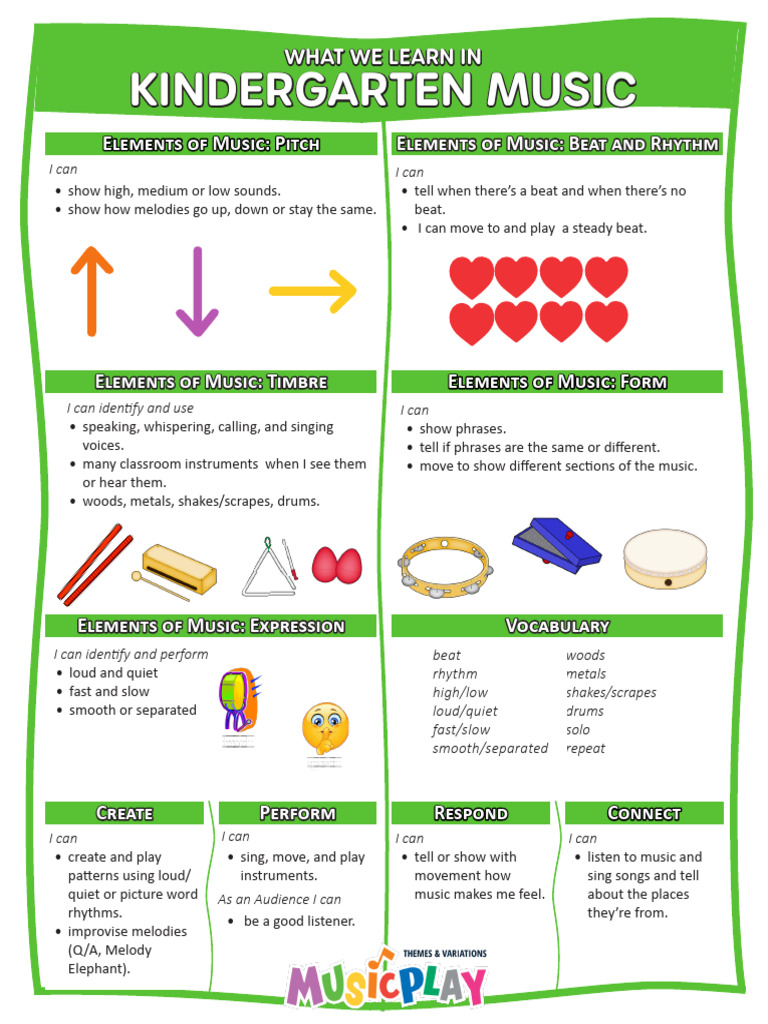 Kindergarten Music Lesson Overview | PDF | Singing | Rhythm