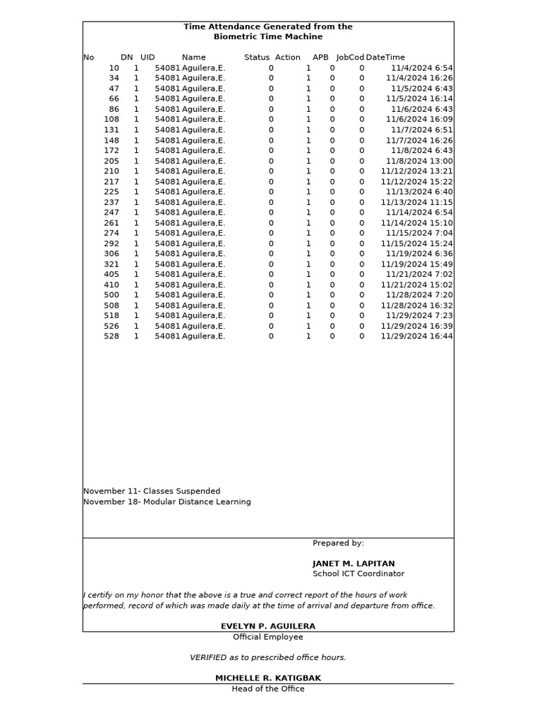 Biometric Time Attendance Report | PDF