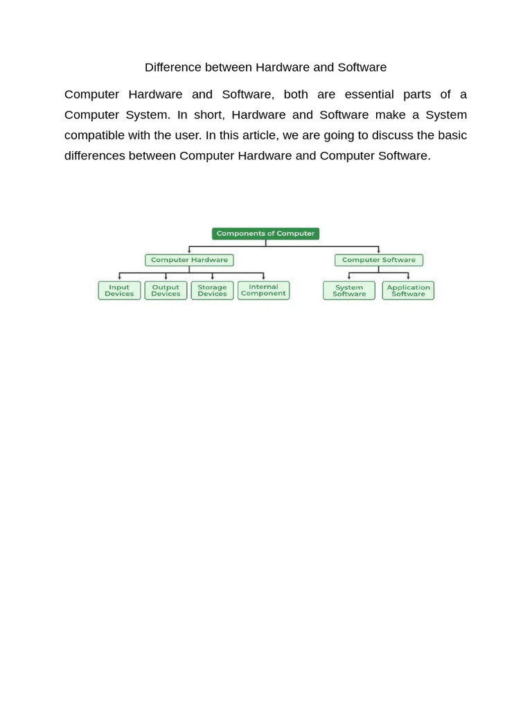 Difference Between Hardware and Software | PDF | Computer Hardware | Input/Output