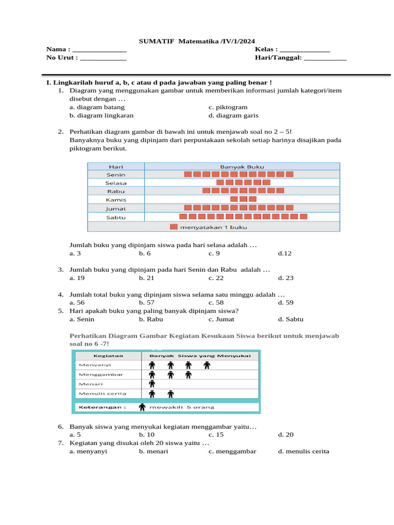 Soal Matematika Kelas 4: Piktogram dan Diagram | PDF